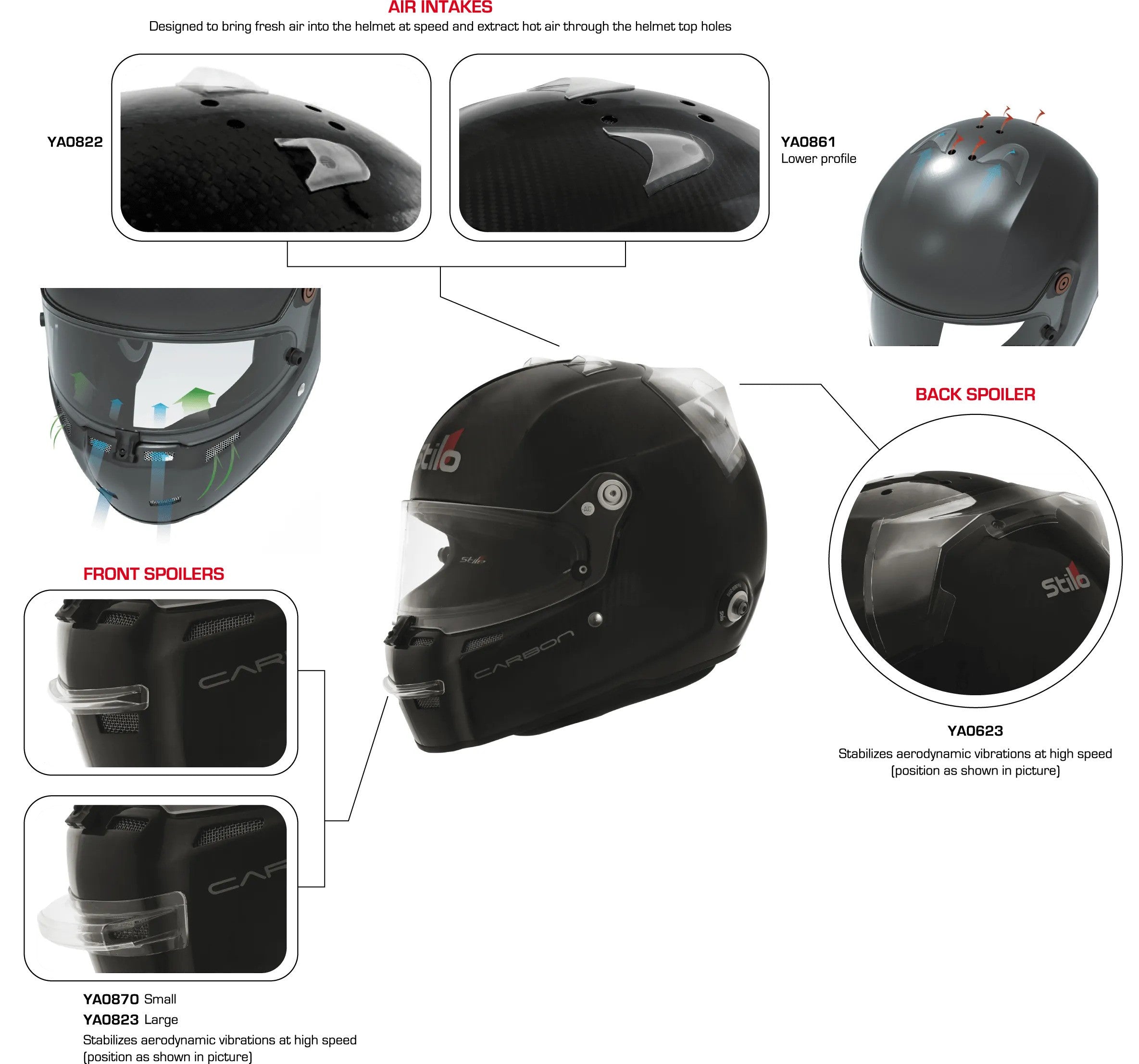 STILO ST5 AIR INTAKE – Momentum Racing